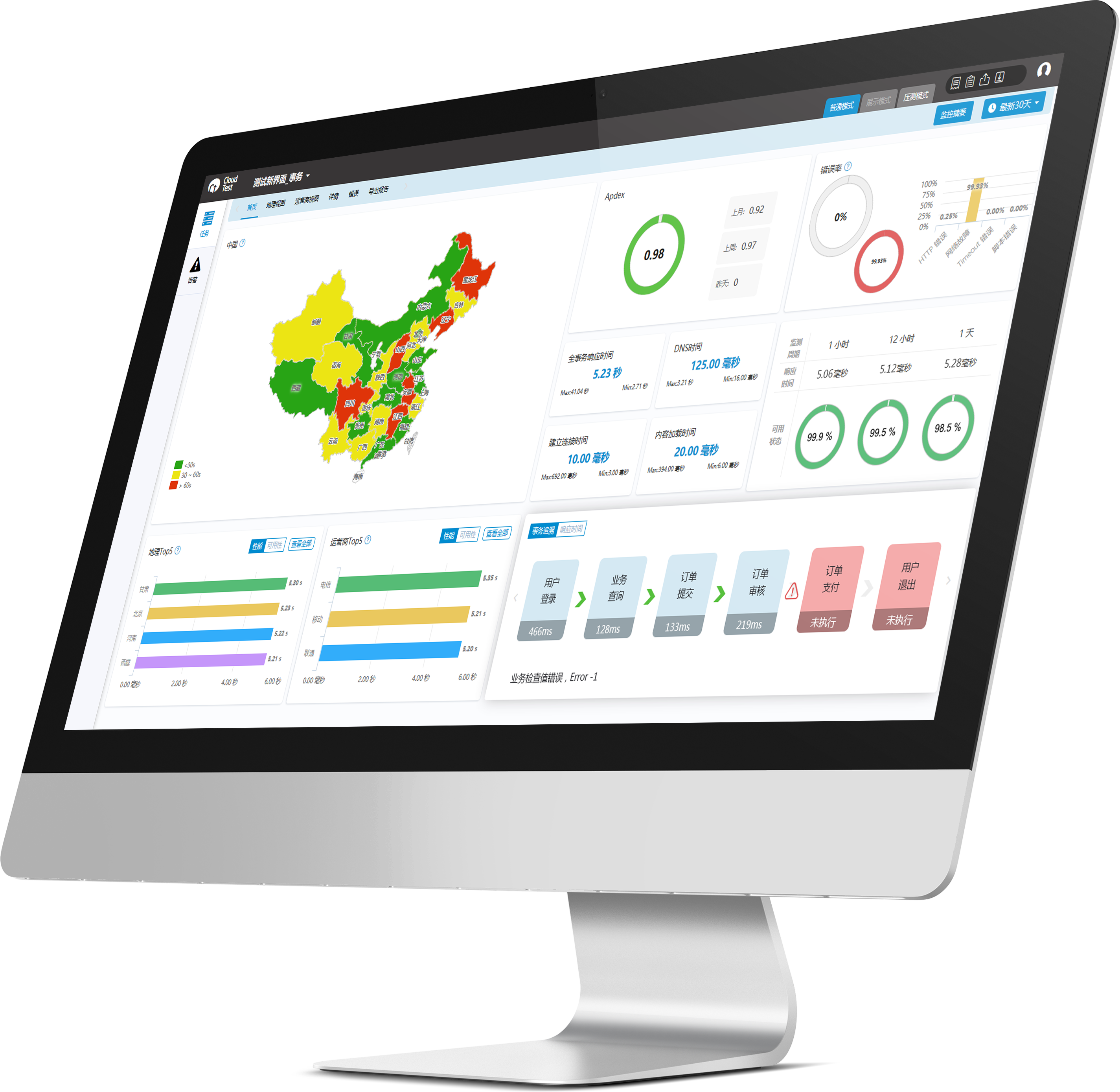 OneAPM云测 - 网站监控平台|网站测速工具|API监控|CDN性能监测